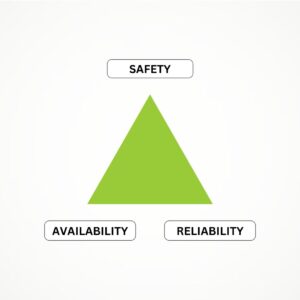 Understanding IEC:61439 and Approach Toward Its conformity